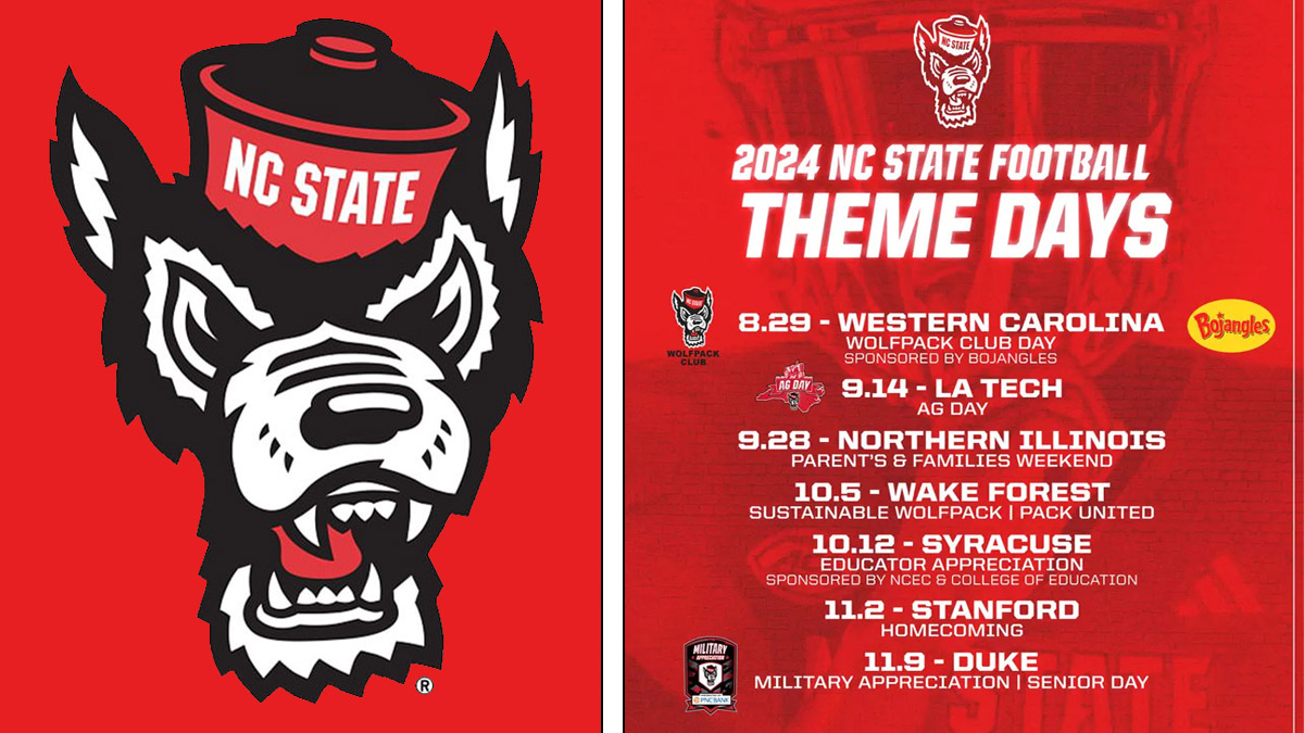 NC STATE WOLFPACK FOOTBALL - NCFootballNews