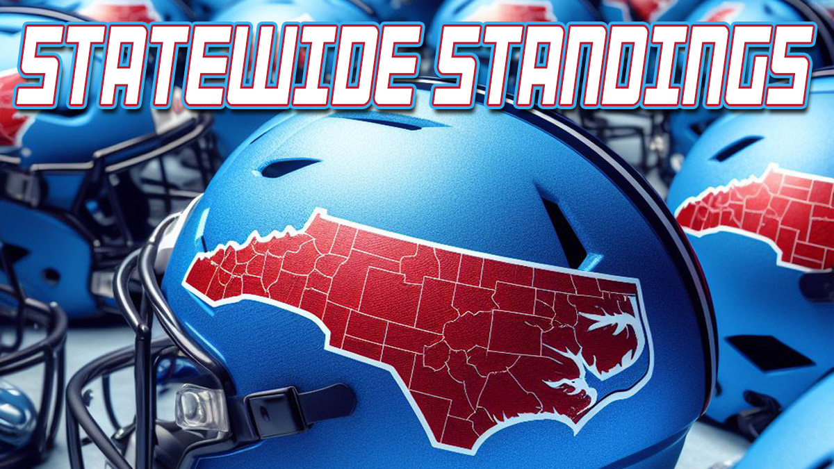 North Carolina College Football Statewide & Conference Standings ...